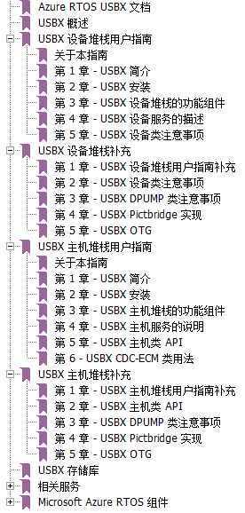 【微软出品】ThreadX内核，GUIX，FileX，NetXDUO，USBX的中文版PDF手册全部上线 - 哔哩哔哩