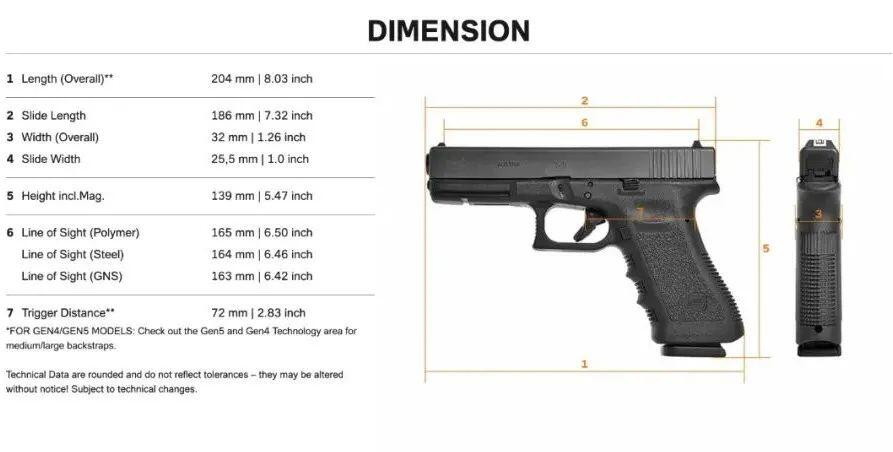 THE GLOCK - 格洛克系列手枪大百科 - 哔哩哔哩