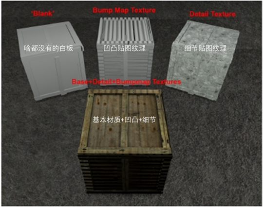 【教程】Gmod布景&渲染完全指南-前言&概念篇 - 哔哩哔哩