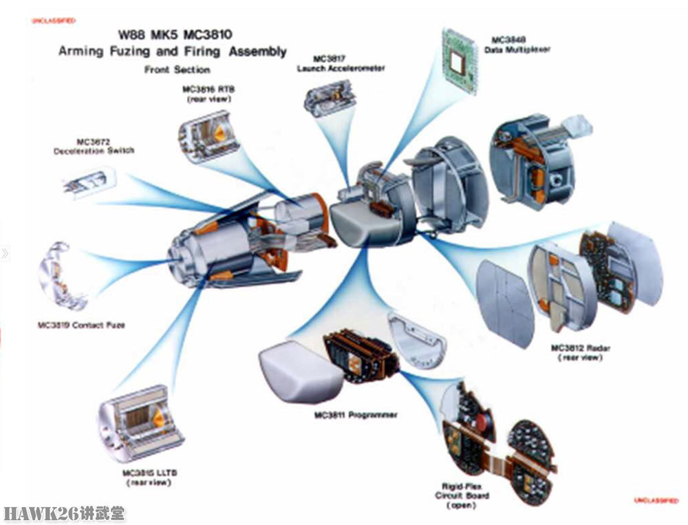 第一枚W88升级版核弹头完成 美国海军三叉戟潜射弹道导弹的标配 - 哔哩哔哩
