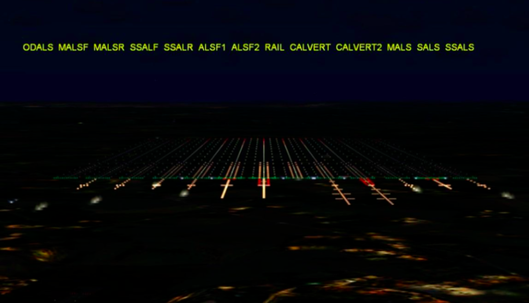 AIP：机场图 (Airport/Aerodrome Diagram) - 哔哩哔哩