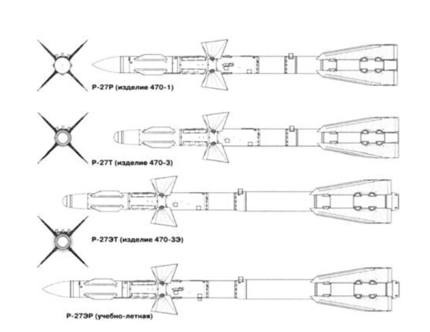 侧卫与支点之矛--详解R-27系列空空导弹 - 哔哩哔哩