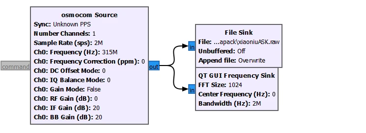 GNU Radio 解码/编码 ook - 哔哩哔哩
