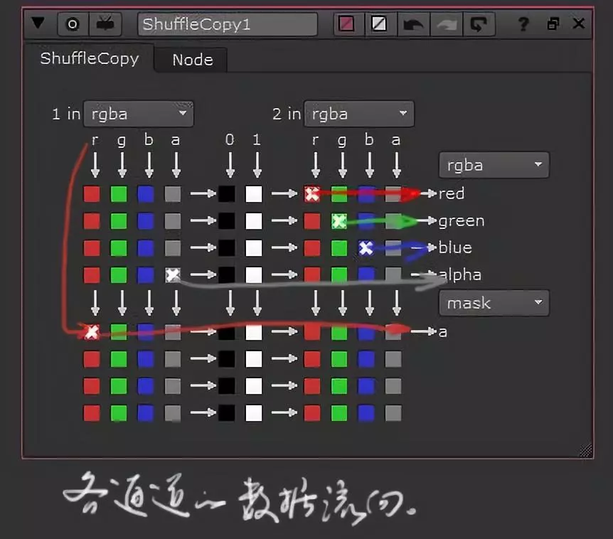 NUKE——Shuffle & ShuffleCopy 详解 - 哔哩哔哩