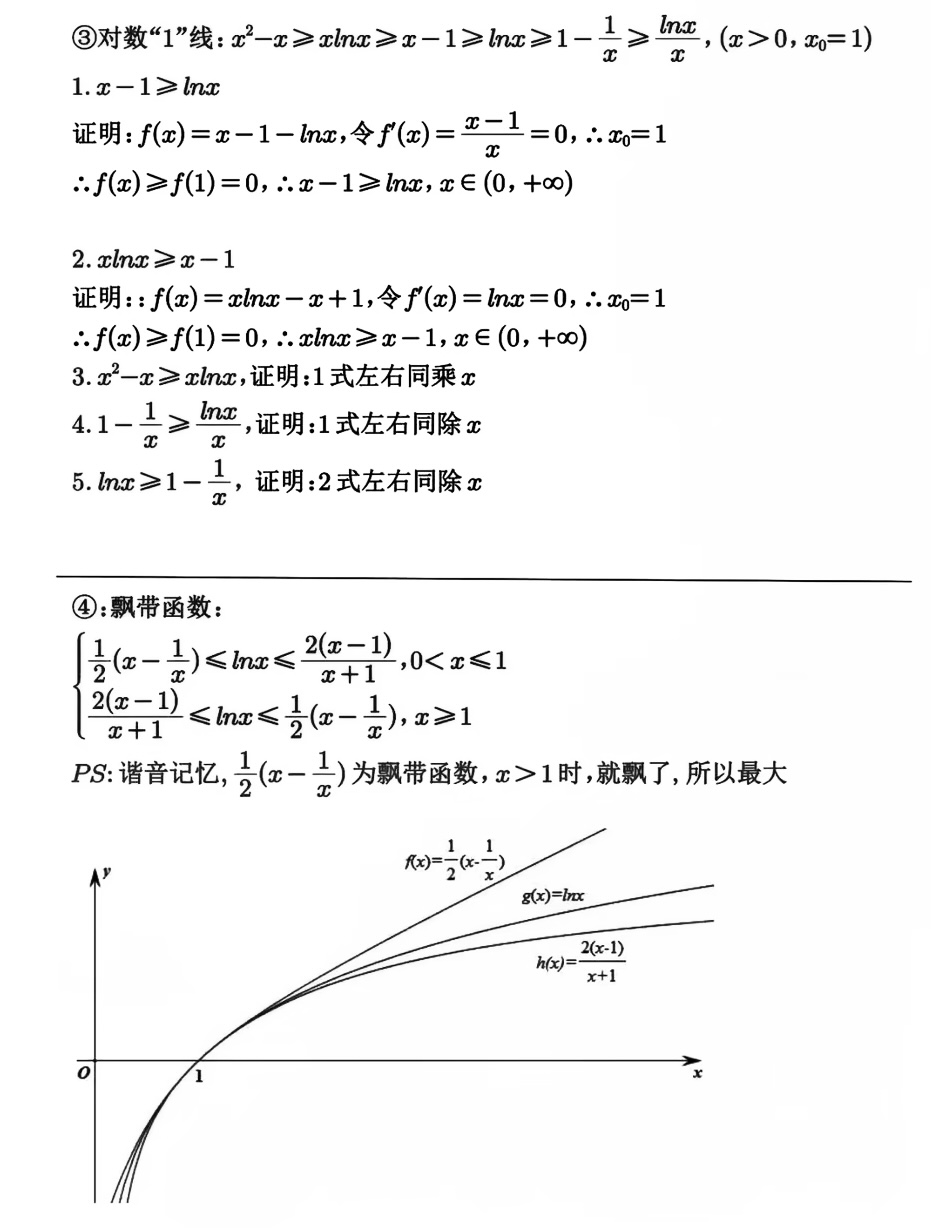 常用放缩不等式 哔哩哔哩
