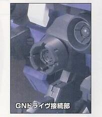 HG GN Arms Type-D & Type-E，GN马甲D&E说明书翻译 - 哔哩哔哩