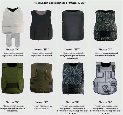 逃离塔科夫装备科普第七期 - 哔哩哔哩