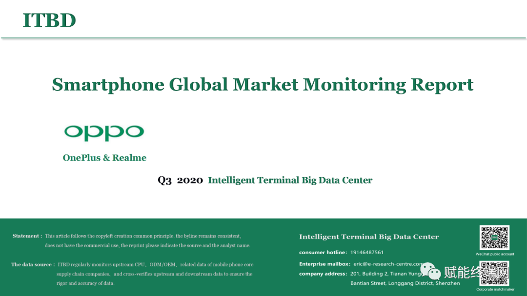 ITBD-Q3 2020 OPPO手机市场分析报告 - 哔哩哔哩