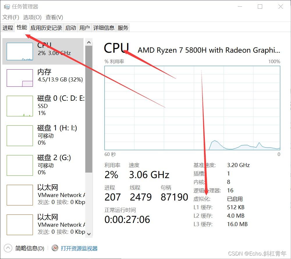 解决虚拟机vm 开启 虚拟化 Intel Vt Xept或amd Vrvi后显示此平台不支持虚拟化的问题 哔哩哔哩 4313