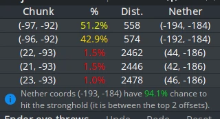 Ninjabrain Bot 1.4.0 重大更新（译自github） - 哔哩哔哩