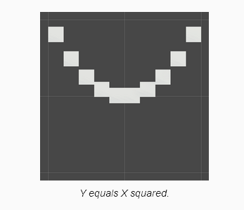 曲线可视化，Unity基础（一） - 哔哩哔哩