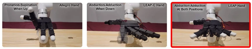 LEAP Hand：用于机器人学习的低成本、高效和拟人化的机械手 - 哔哩哔哩