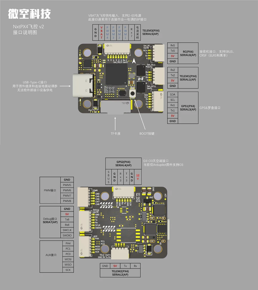 NxtPX4v2开源飞控装机和配置全流程教程 - 哔哩哔哩