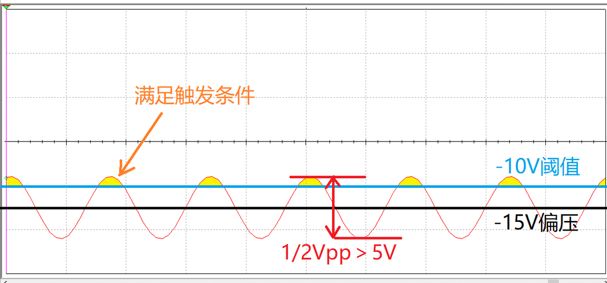Inside VT Fuse - 早期VT引信电路浅析 - 哔哩哔哩