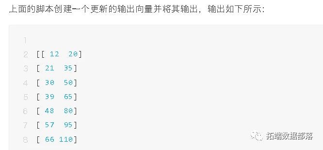 Python用keras神经网络序列模型回归拟合预测、准确度检查和结果可视化 附代码数据 哔哩哔哩