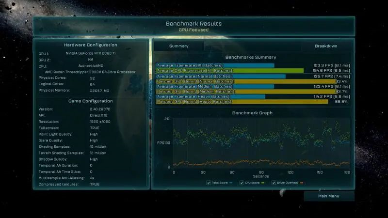 史上最强x86处理器！AMD Threadripper 3990X深度评测，数128个框框碾压一切！ - 哔哩哔哩