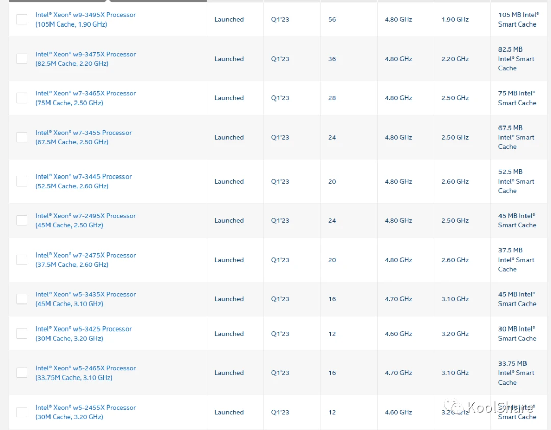 华擎W790 WS主板评测及Xeon w9-3495X超频体验 - 哔哩哔哩