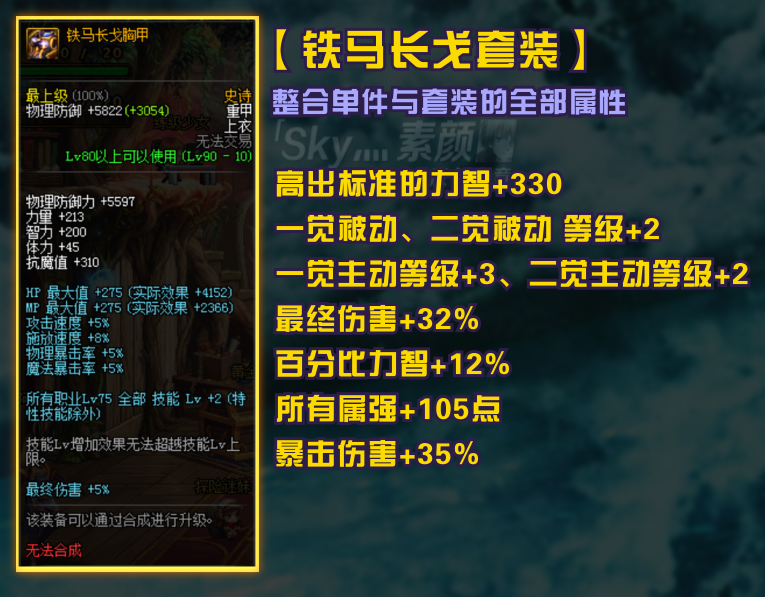 DNF：90A最后的归属，分析五套90A在超时空海伯伦下的提升率 - 哔哩哔哩