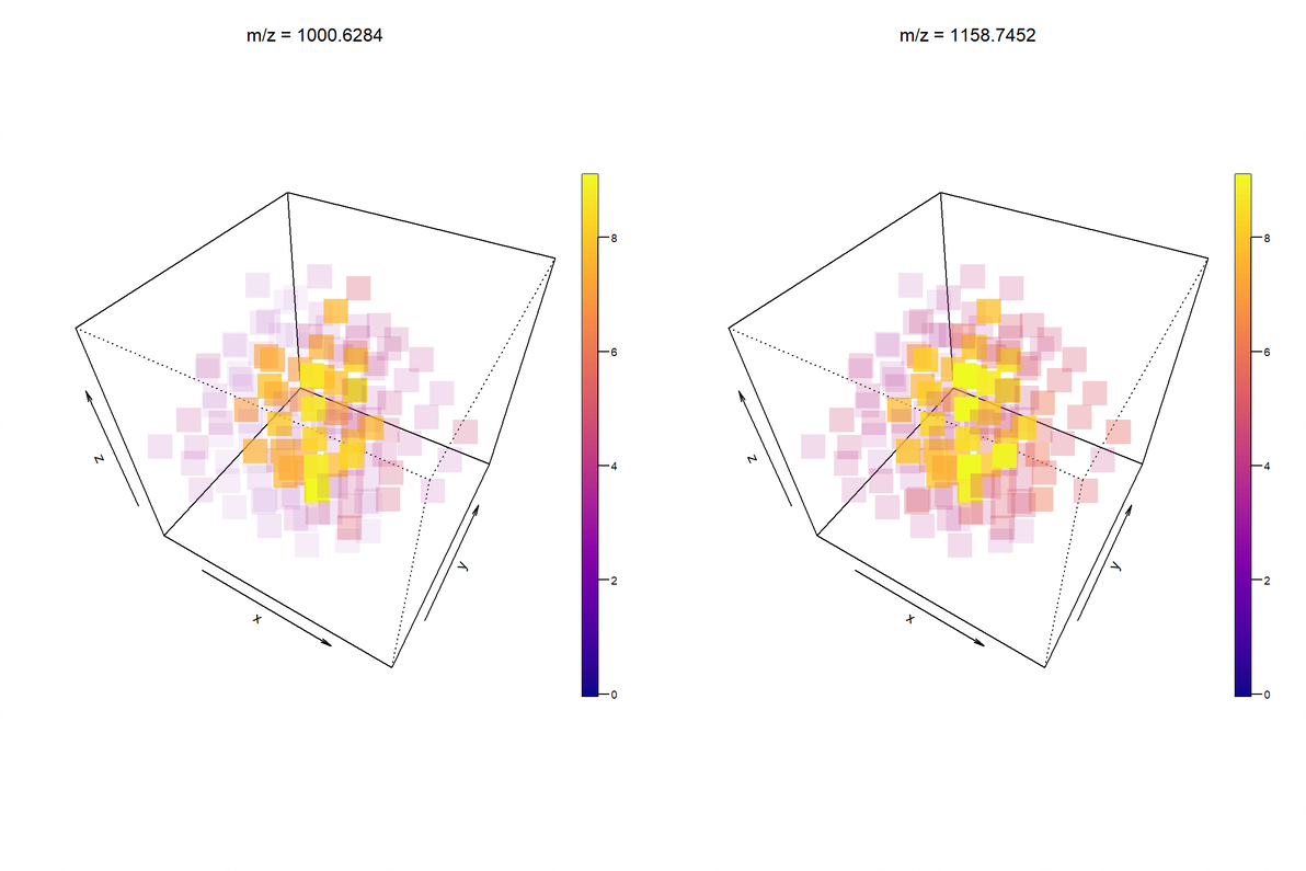空间代谢组数据处理之Cardinal包的教程 - 哔哩哔哩