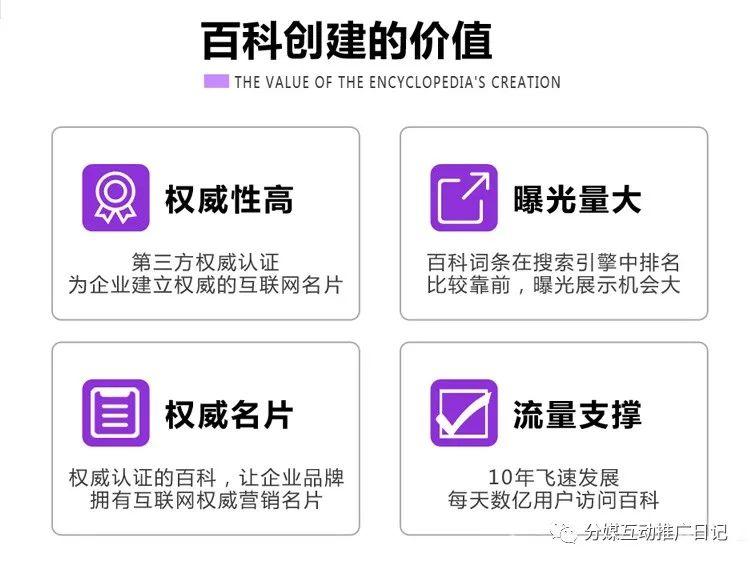 速看!你有创建百度百科词条吗?这样创建百度百科词条更容易 哔哩哔哩