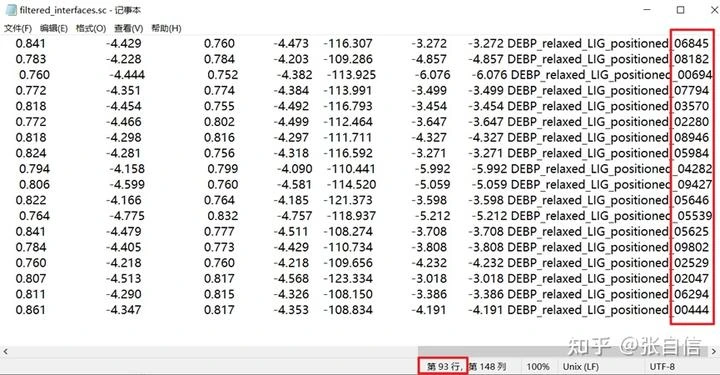 【爆肝万字】基于Rosetta的配体结合位点的设计（Rosetta，Design of Ligand Binding） - 哔哩哔哩