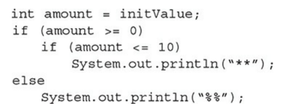 CSA ch3 Boolean Expressions and if Statements - 哔哩哔哩