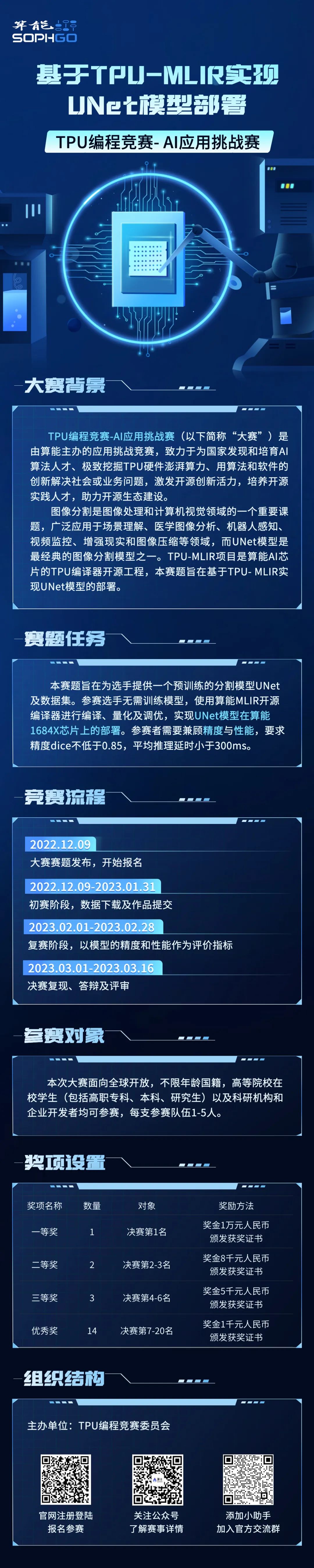 TPU编程竞赛系列｜基于TPU-MLIR实现UNet模型部署，比“快”更快！ - 哔哩哔哩