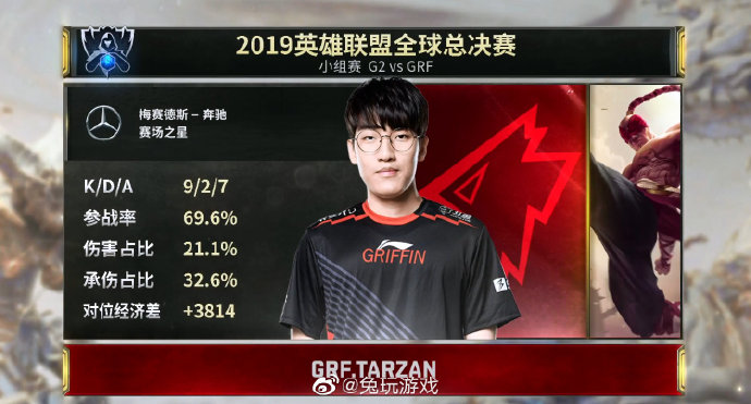 【英雄联盟】A组GRF小组第一出线 G2期待与SKT对线 - 哔哩哔哩