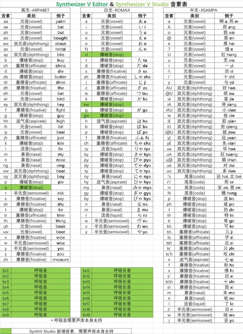 GitHub - bolanxian/koharu-label
