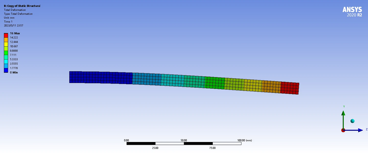 Workbench远程点（Remote Point）的创建及施加载荷 - 哔哩哔哩