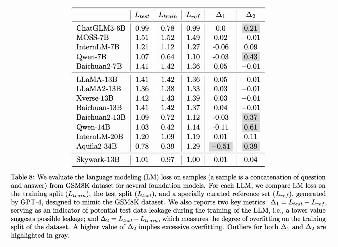 Introducing Index-1.9B - 哔哩哔哩