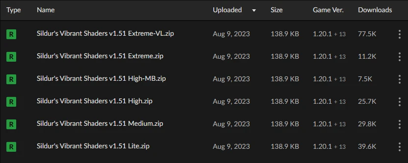 Sildur's Vibrant shaders v1.51（已汉化） - 哔哩哔哩