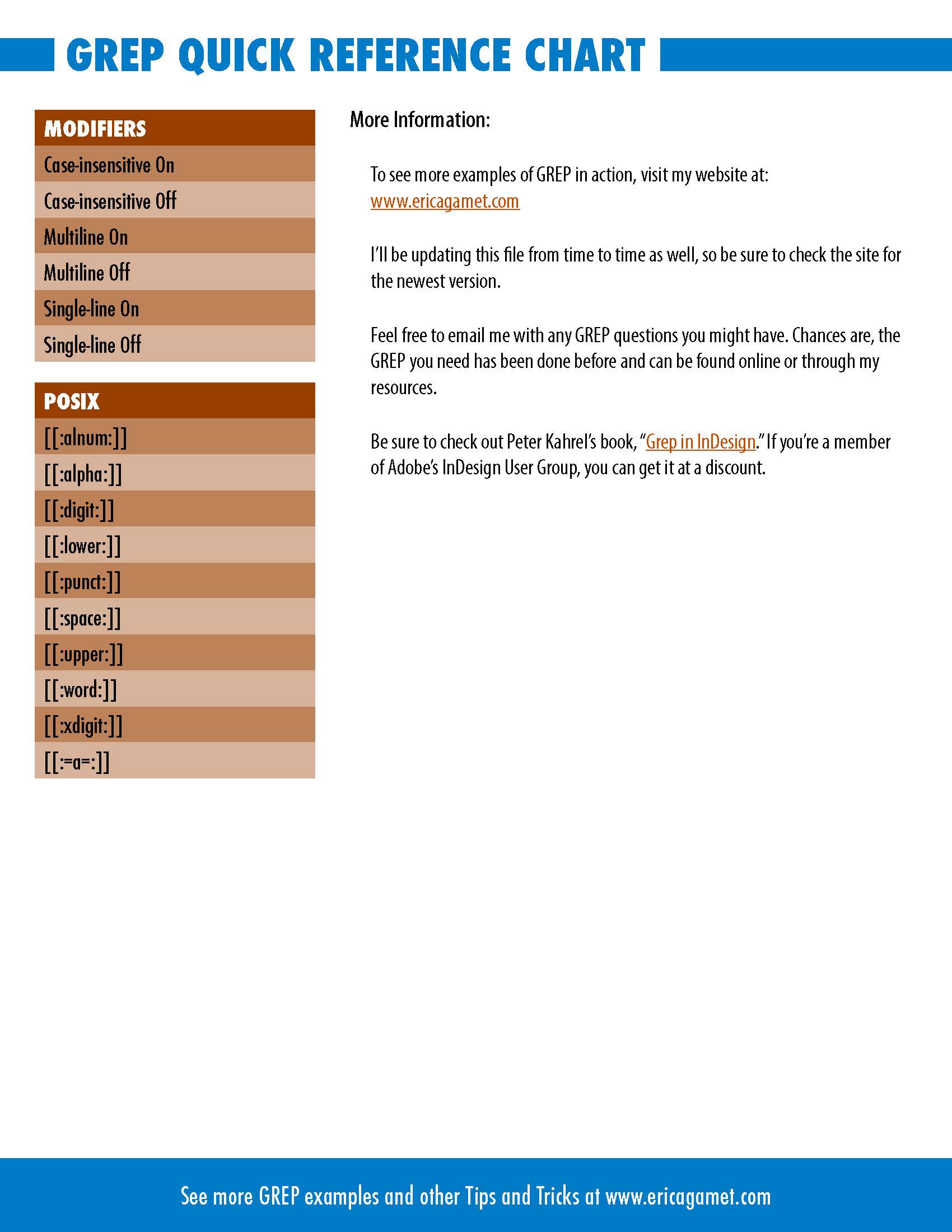 GREP Cheat Sheet - 哔哩哔哩