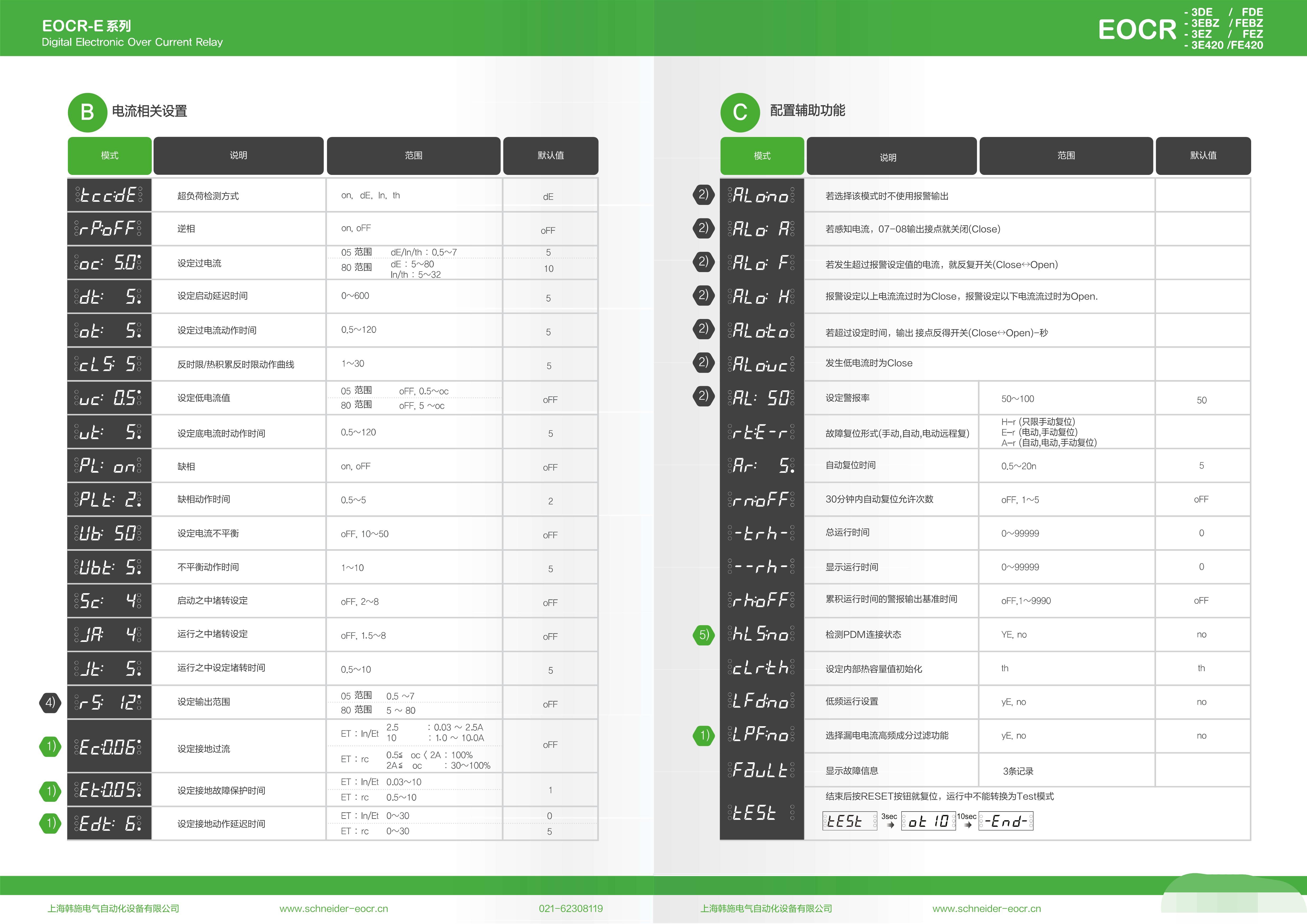新版韩国SAMWHAE系列保护器资料分享EOCR3E420 FE420 FEZ 3DE - 哔哩哔哩