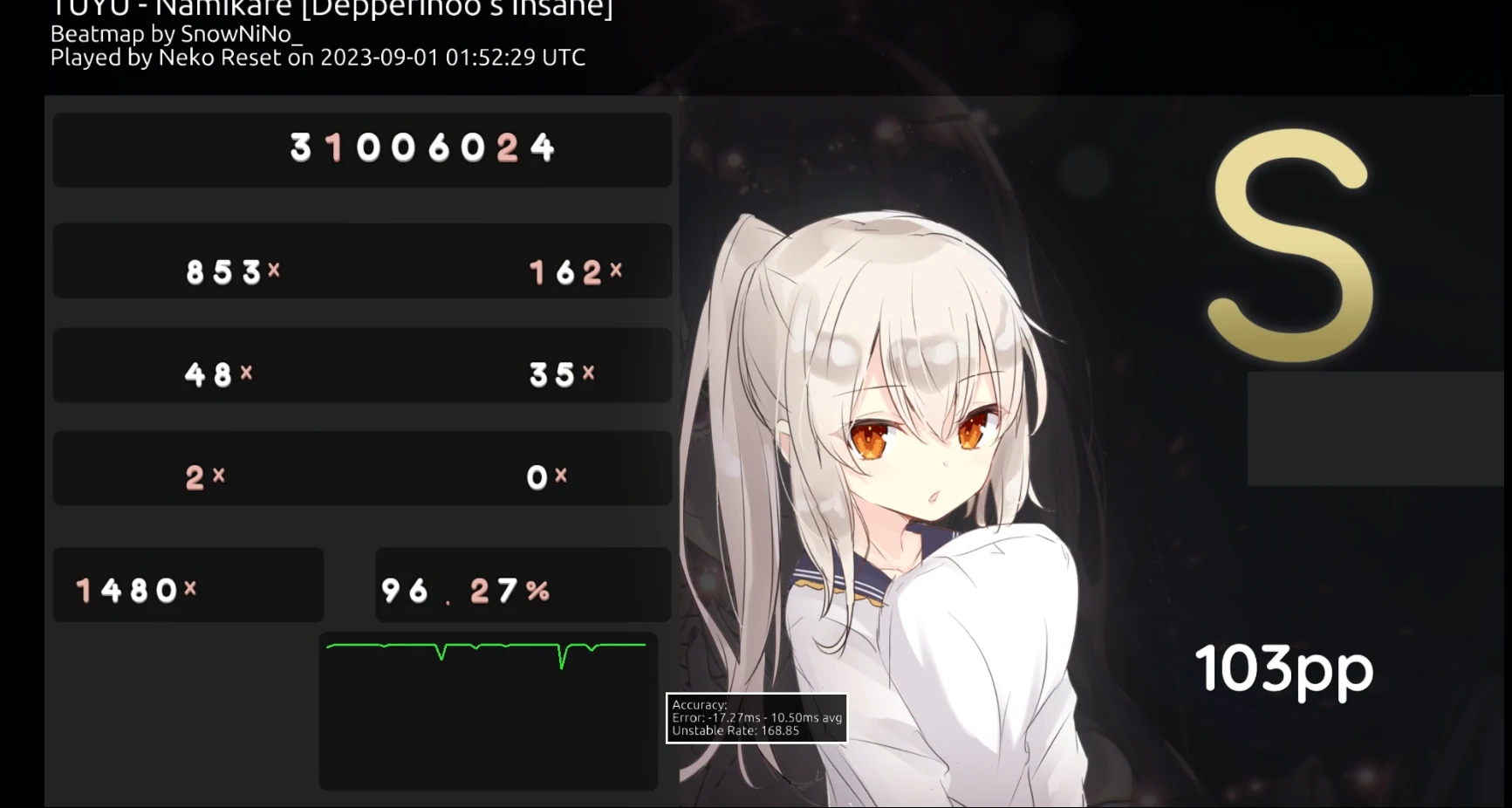 Osu Danser 配置分享 哔哩哔哩