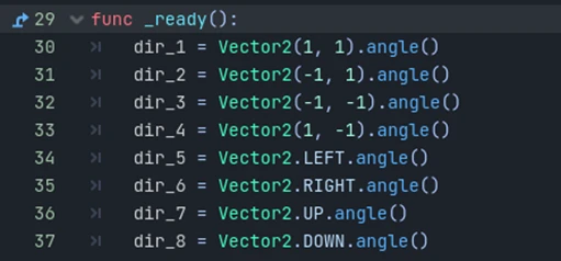 【Godot4笔记】NPC巡逻（Path2D） - 哔哩哔哩