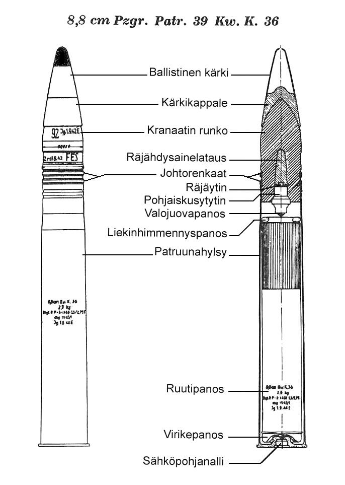 火炮小传——88mm KwK 36 l56火炮 - 哔哩哔哩