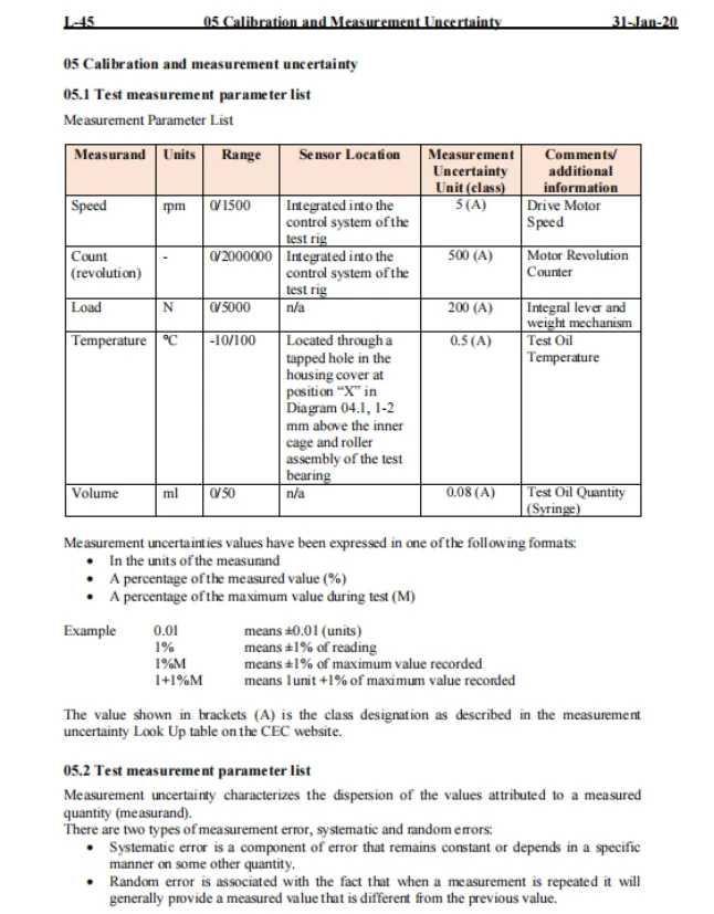 CEC L-45-A-99标准--传动润滑油粘度剪切稳定性 - 哔哩哔哩