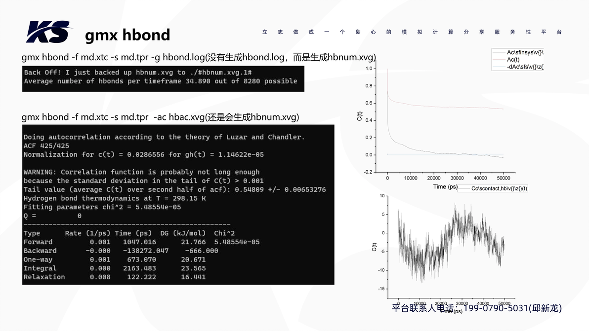 gromacs命令测试3-gmx hbond分析氢键 - 哔哩哔哩