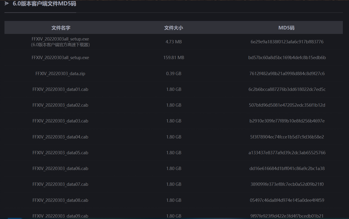 Linux终于能完美游玩FF14：满速下载与游玩全解，第三方启动器支持一键登录 - 哔哩哔哩
