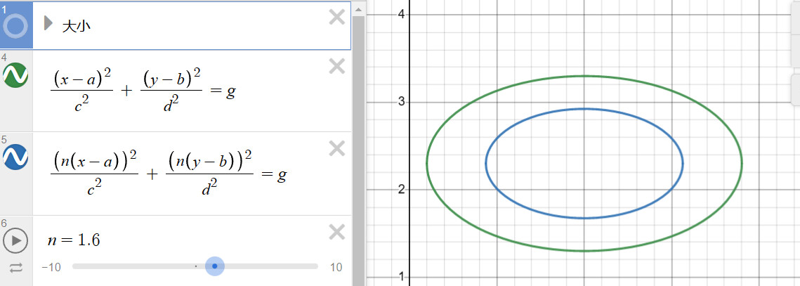 如何用desmos绘画？ - 哔哩哔哩