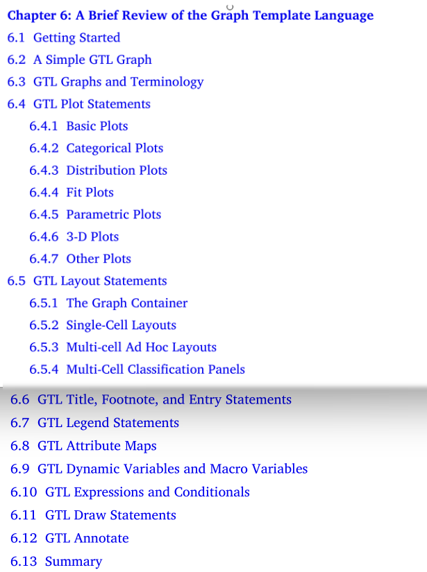 SAS Graph Template Language (GTL) 绘图 - 哔哩哔哩