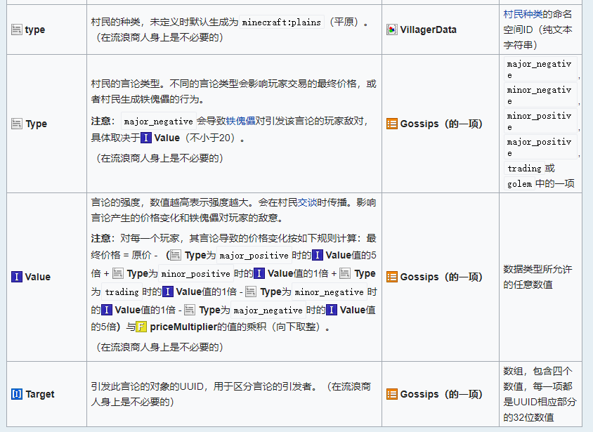 我的世界（电脑Java版）/summon指令，NBT标签教程！ - 哔哩哔哩