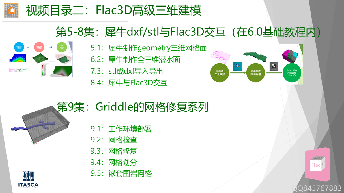 Flac3D教程视频目录，Flac3D教材下载，Flac3D6.0视频，Flac3D教程下载，Flac教程网盘 - 哔哩哔哩