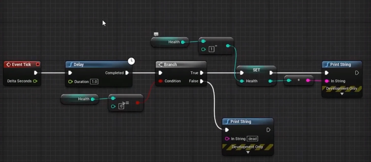 蓝图节点基础知识Nodes - 虚幻引擎 - 哔哩哔哩