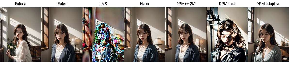 Stable-Diffusion基操：x/y/z图表plot - 哔哩哔哩