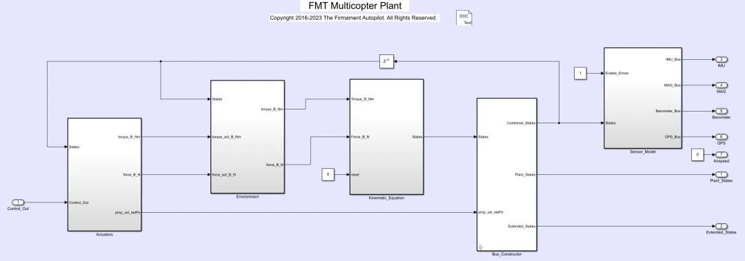 FMT ICF5实时仿真，不止于飞控 - 哔哩哔哩