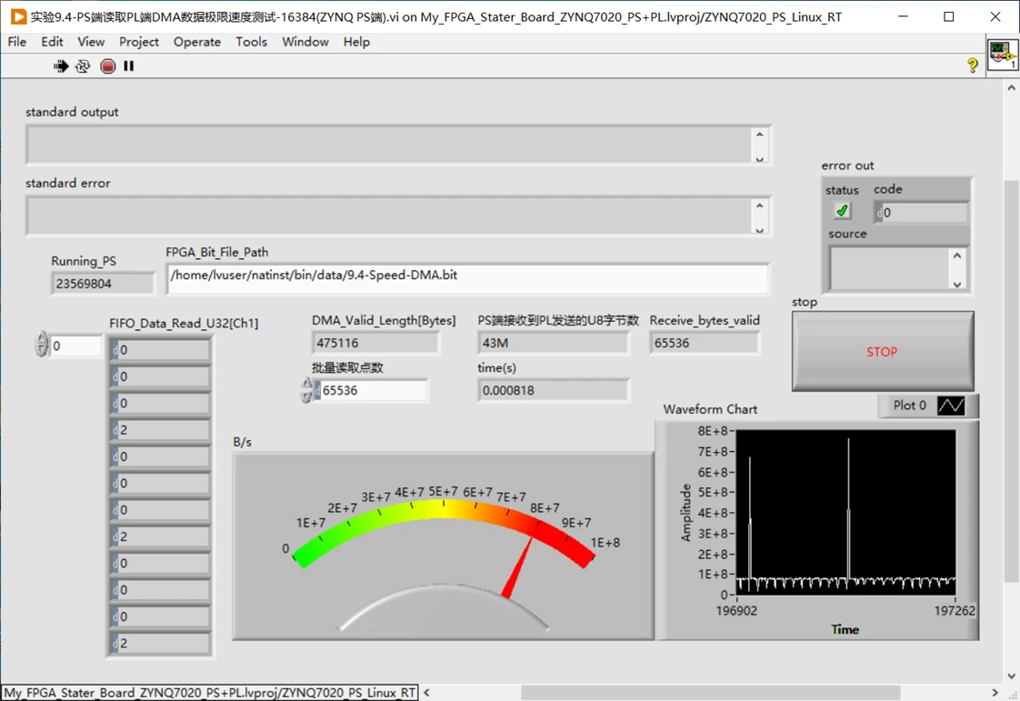 第6章>>实验9：PS(ARM)端与PL端FPGA通过DMA进行交互《LabVIEW FPGA ZYNQ宝典》 - 哔哩哔哩