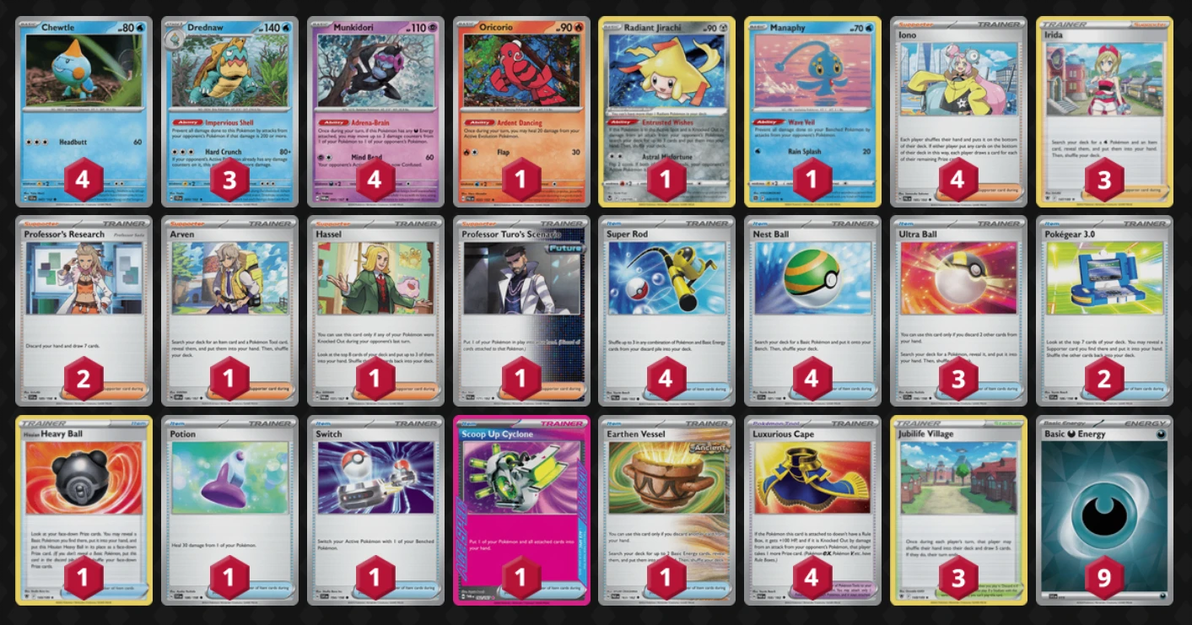 PTCGLIVE-SV7线上赛上位卡组（十） - 哔哩哔哩