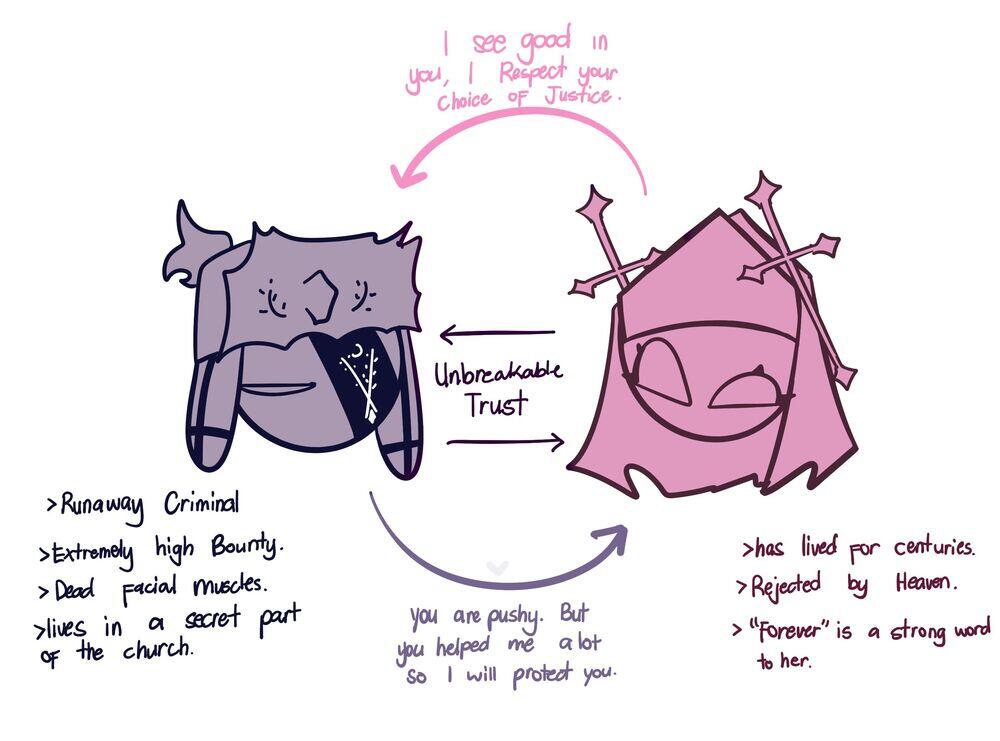 FNF超优质模组- Sarvente's Mid-Fight Masses --人物介绍之 Ruv - 哔哩哔哩